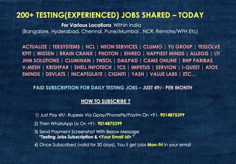 Thripura Kukkadapu On Linkedin Testing Selenium Testing