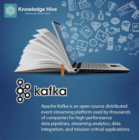 Apachekafka Bigdata Realtimedata Knowledge Hive Dataengineering