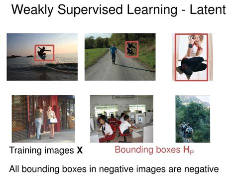 Ppt Loss Based Learning With Weak Supervision Powerpoint Presentation