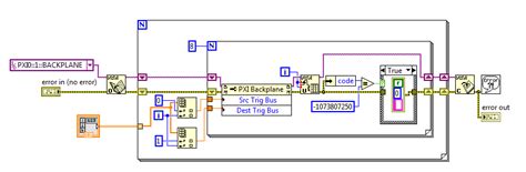 Programmatically Clear All Possible Pxi Trigger Routes In A Multi Segment Pxi Chassis In Labview