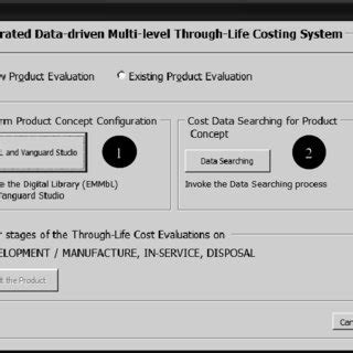 A Multi Function Display Unit Download Scientific Diagram