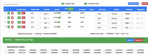 Master AI Trading Strategies For Optimal Financial Performance