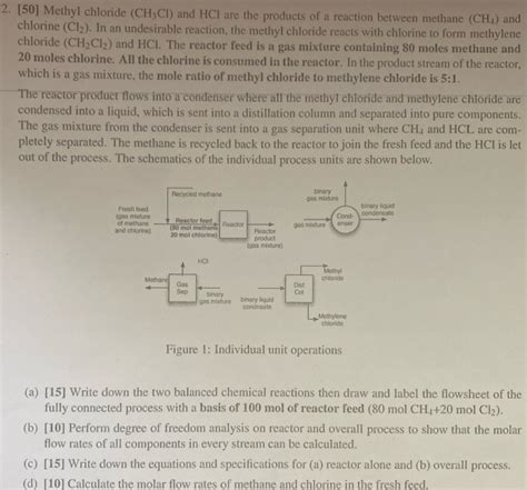Solved [50] Methyl Chloride Ch3cl And Hcl Are The Products Of A