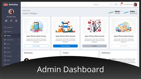 Admin Day Bootstrap Admin Template Templatemonster