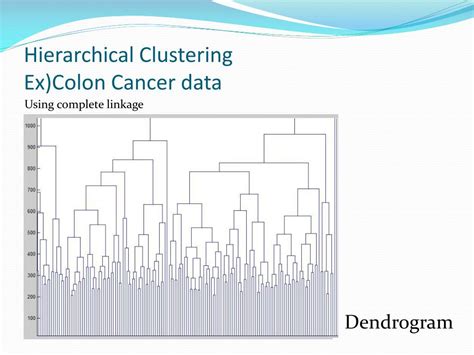 Ppt Bioinformatics Cluster Analysis Powerpoint Presentation Free Download Id2086788