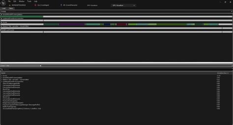 Why Is There Such A Big Difference In Duration Between The Gpu Profiler And What Is Displayed In