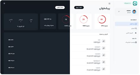GitHub Hamedgn X Panel SSH User Management SSH Panel User Management