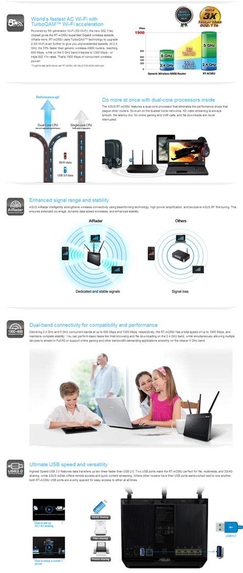 Buy Asus Rt Ac U Dual Band Wireless Ac Router Rt Ac U Pc Case Gear Australia