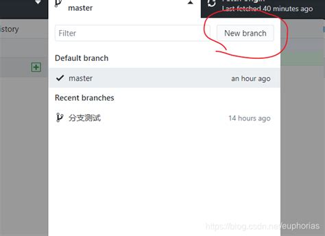 Giteegithub Desktop团队协作流程github Desktop协同工作 Csdn博客