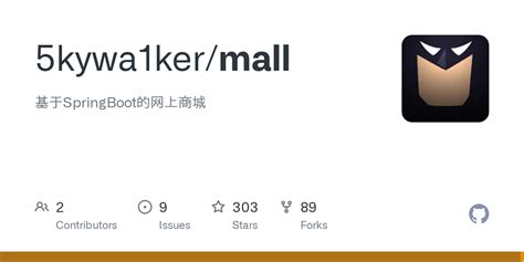Mall Src Main Resources Templates Admin Login Html At Master 5kywa1ker Mall GitHub