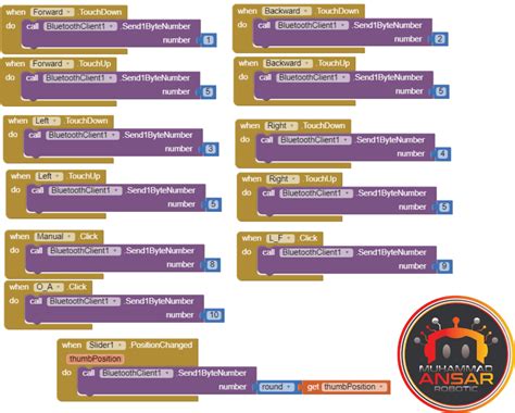 Line Follower Obstacle Avoiding Controlled By Ir Remote And Mobile Ma