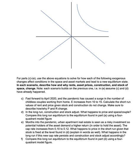 solved part 2 four quadrant model mathematically the