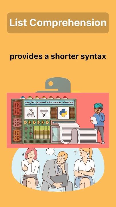 List Comprehension Shorts Python Youtube