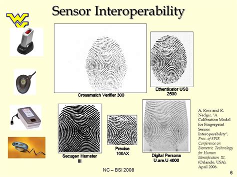 Biometric Measures for Human Identification - ppt download