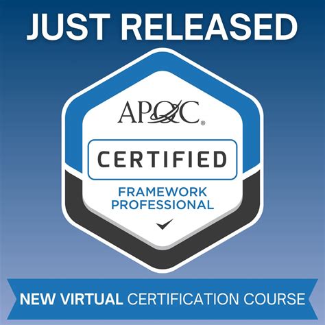 apqc on linkedin frameworks processframeworks process processmanagement…