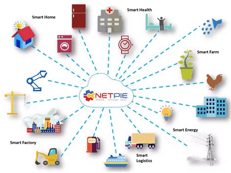 Python Programming For Lecturerrusnonthaburi 17may2019 Ppt