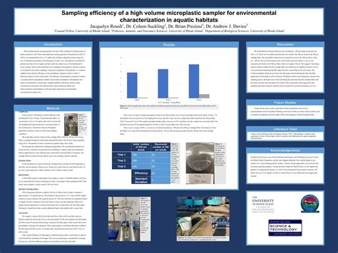 Sampling Efficiency Of A High Volume Microplastic Sampler For