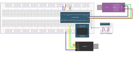 【stm32】串口数据乱码 待机模式 Upupupcoder 博客园