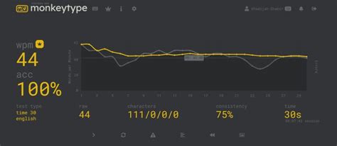 Khadijah Shabir On Linkedin I Recently Took A Typing Speed Test And My Stats Are