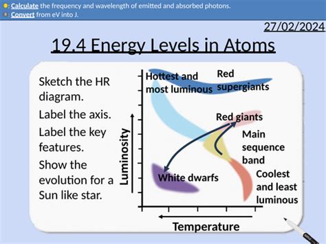 Ocr A Level Physics Stars Teaching Resources