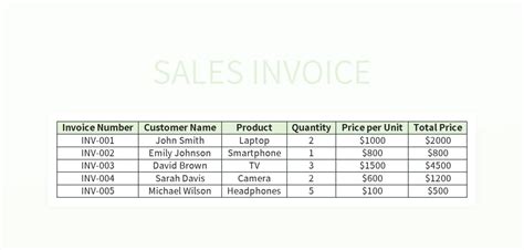 Sales Invoice Excel Template And Google Sheets File For Free Download Slidesdocs