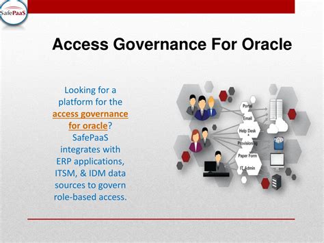 Ppt Access Governance For Oracle Powerpoint Presentation Free