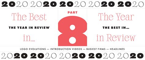 Brand New: The Year in Review, Part 8: The Best in Logo Evolutions, Introduction Videos, Busiest ...