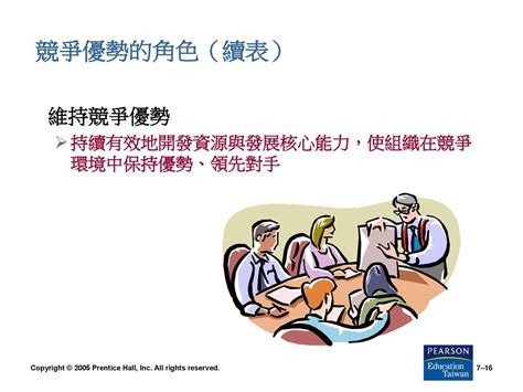 策略管理 決定組織長期績效的一套管理決策與行動 ppt download