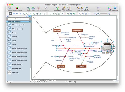 Add A Fishbone Diagram To A MS Word Document ConceptDraw HelpDesk