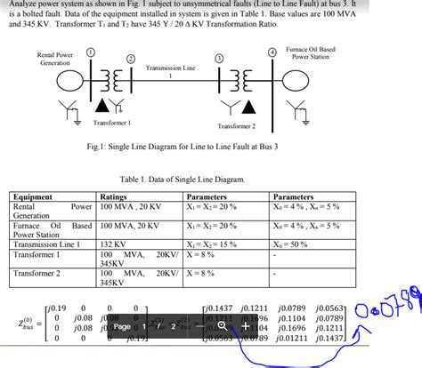 hint for solving question steps line to line fault 1