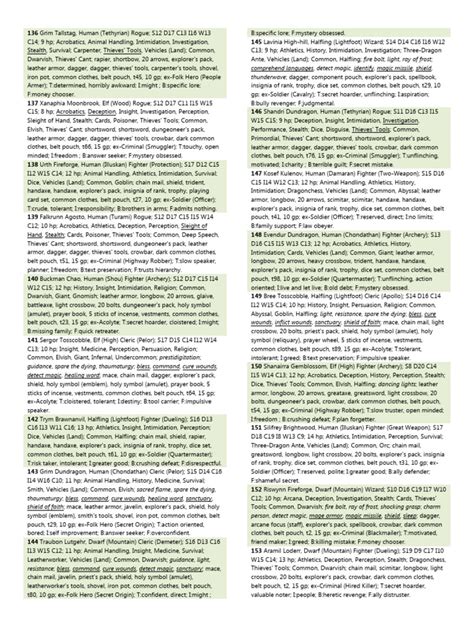 Dandd 5e Character Pregens P9 Pdf