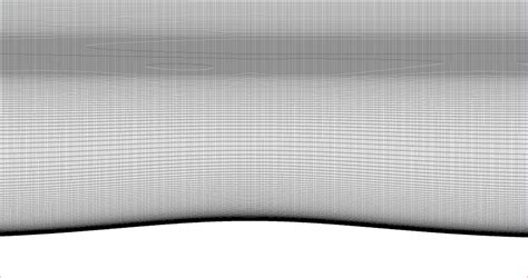 A Close Up View Of The Finer Grid Near The Elevation Download