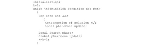 the overall aco algorithm download scientific diagram