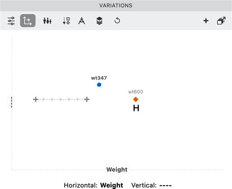 Setting Up Variations Fontlab