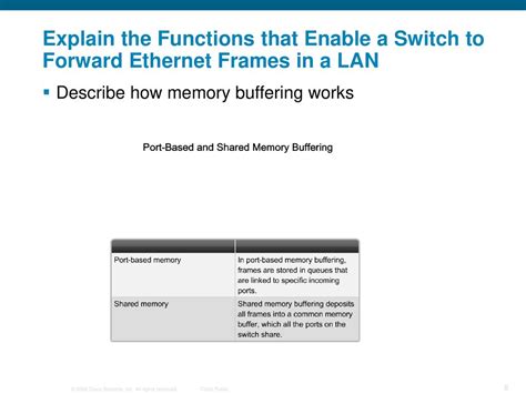 LAN Switching and Wireless – Chapter 2 - ppt download