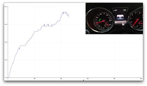 Toyota Obd1 Serial Interface For Arduino Politicsres