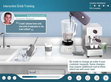 Elearning User Interface Basics Artofit