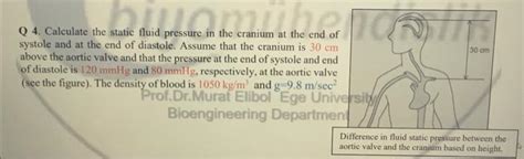 Solved Q 4 Calculate The Static Fluid Pressure In The