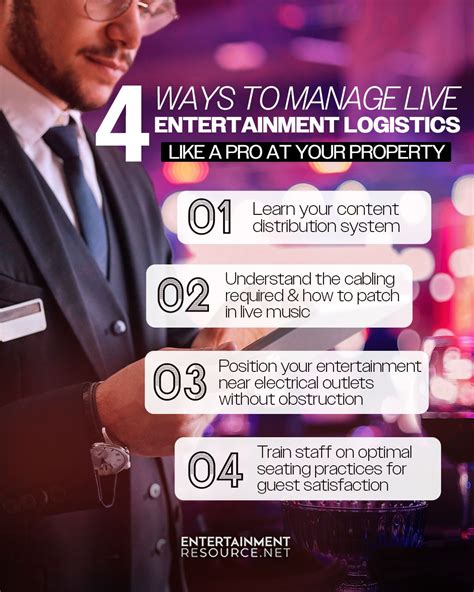 Programming Liveentertainment Hospitality Ron Green