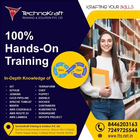 technokraft training and solution pvt ltd on linkedin devops