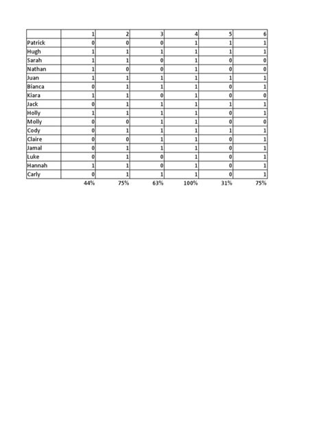 Excel Class Tled430w Pdf