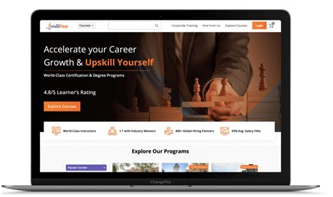 Software Development Company Gp Solutions