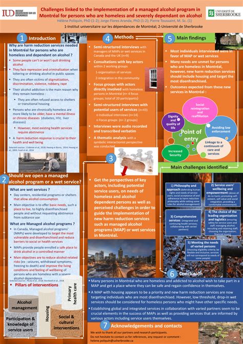 Pdf Challenges Linked To The Implementation Of A Managed Alcohol