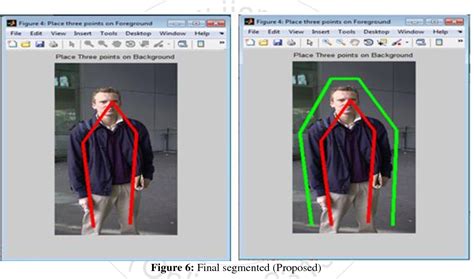 Figure From Human Body Extraction From Single Images Based On The Multiple Segmentation
