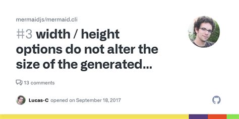 width height options do not alter the size of the generated png