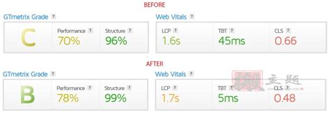使用javascript延迟来优化wordpress网站的性能 搬主题