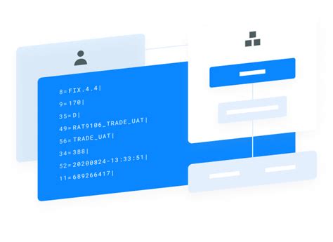 FIX API