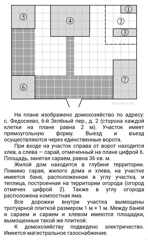 ОГЭ по математике 1 5 задания Участок Just School Math Дзен