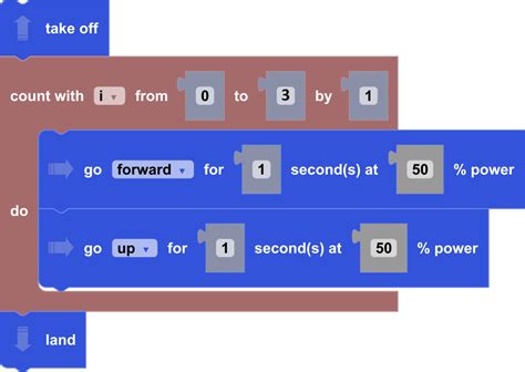 10 Loops Depoali Stem Lab