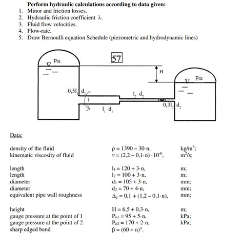 solved perform hydraulic calculations according to data